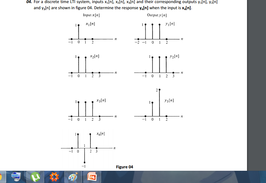 Solved For a discrete time LTI system, inputs X_1[n], | Chegg.com