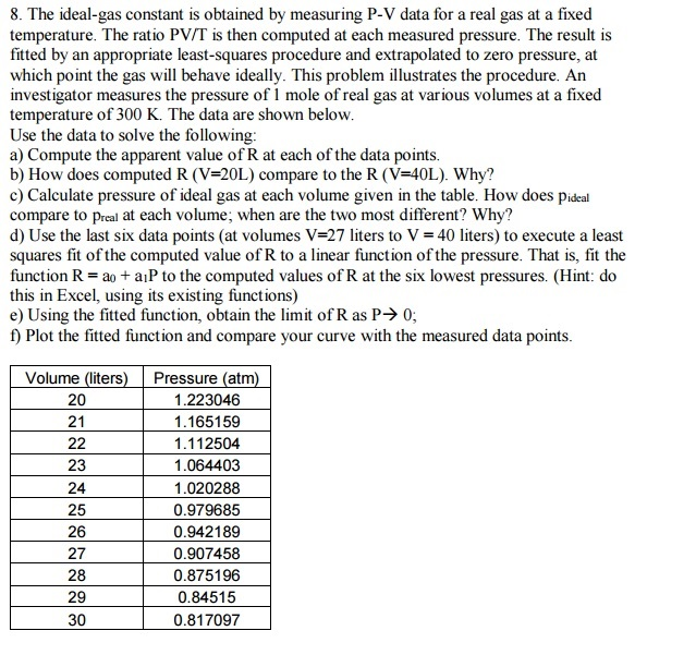 Solved The ideal-gas constant is obtained by measuring P-V | Chegg.com
