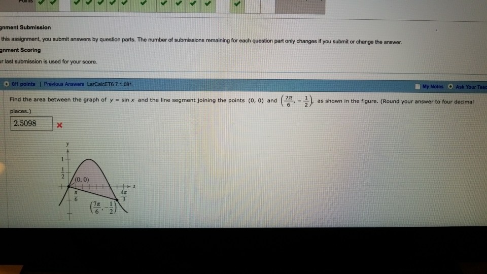 Solved nment Submission this assignment, you submit answers | Chegg.com