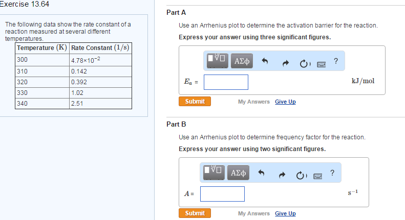 Solved The following data show the rate constant of a | Chegg.com