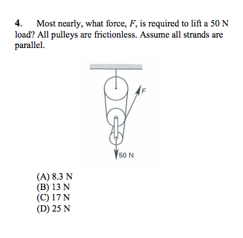Solved Most nearly, what force, F, is required to lift a 50 | Chegg.com