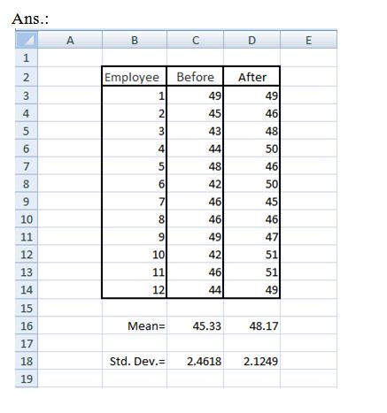 (Solved) - 10-44. Production engineers at Sinotron believe that a ...
