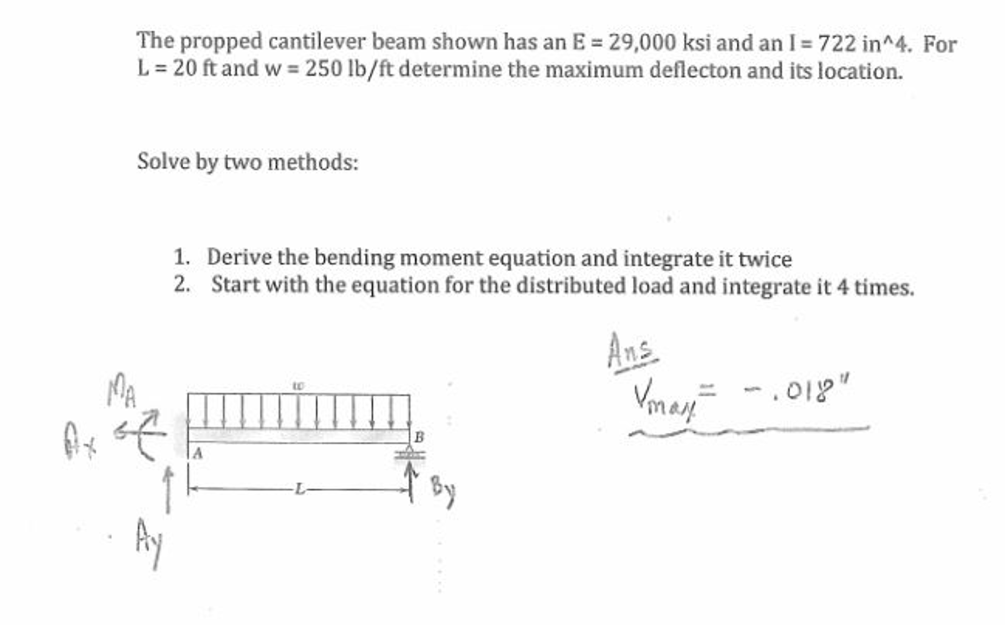 Solved The propped cantilever beam shown has an E = 29,000 | Chegg.com