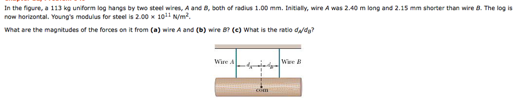 Solved In the figure, a 113 kg uniform log hangs by two | Chegg.com