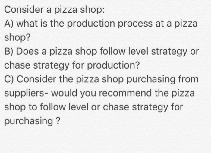 Solved Consider a pizza shop: what is the production | Chegg.com