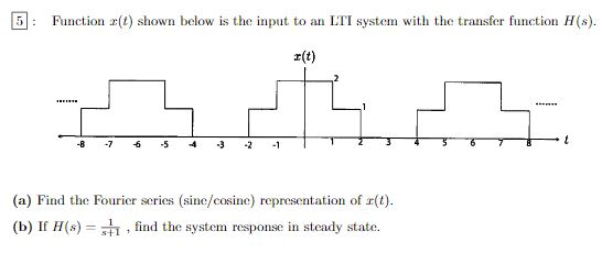 Solved 5 Function a(t) shown below is the input to an LTI | Chegg.com