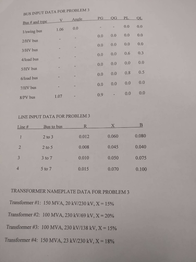 The one-line diagram for a small power system is | Chegg.com