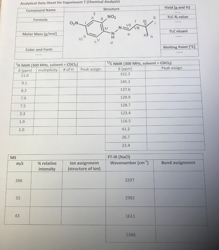 Solved Analytical Data sheet for Experiment 7 (Chemical | Chegg.com