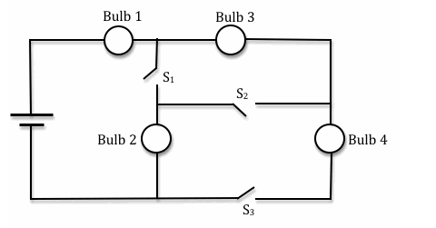 In the circuit shown below the 4 bulbs are identical | Chegg.com