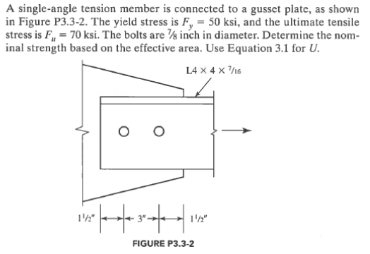 Solved A single-angle tension member is connected to a | Chegg.com
