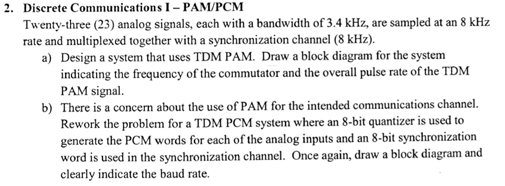 Solved Discrete Communications I- PAM/PCM Twenty-three (23) | Chegg.com