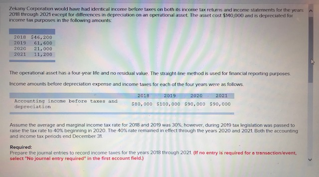 Solved Zekany Corporation would have had identical income | Chegg.com