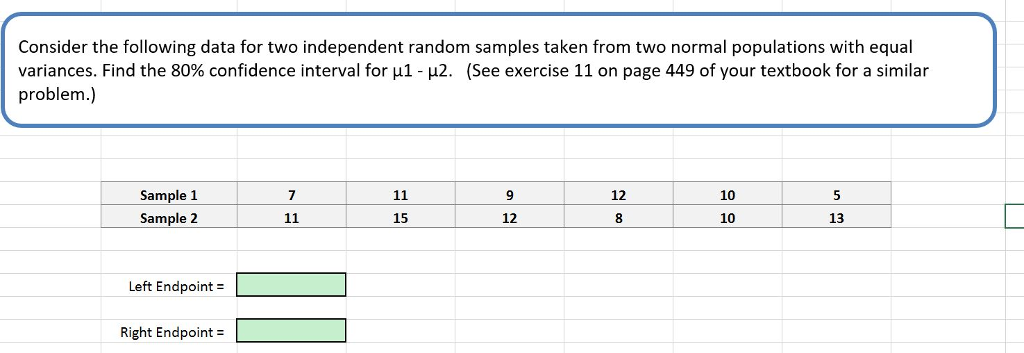 Solved Consider the following data for two independent | Chegg.com