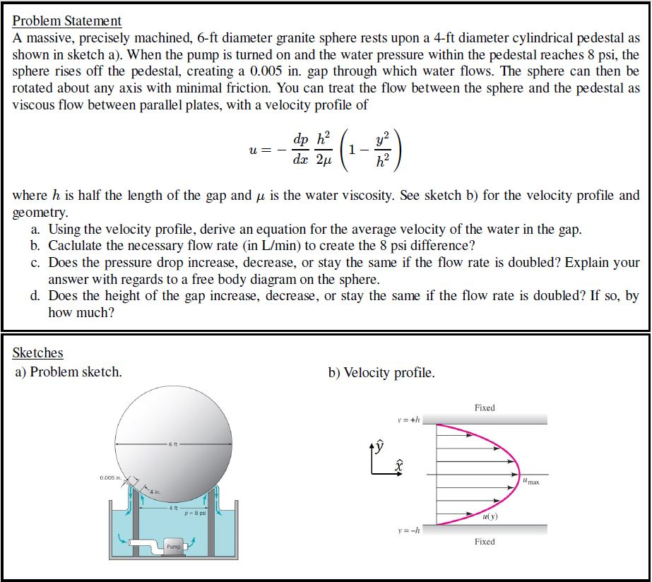 Mechanical engineering Archive | March 04 2014 | Chegg.com