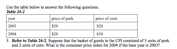 Solved: Use The Table Below To Answer The Following Questi... | Chegg.com