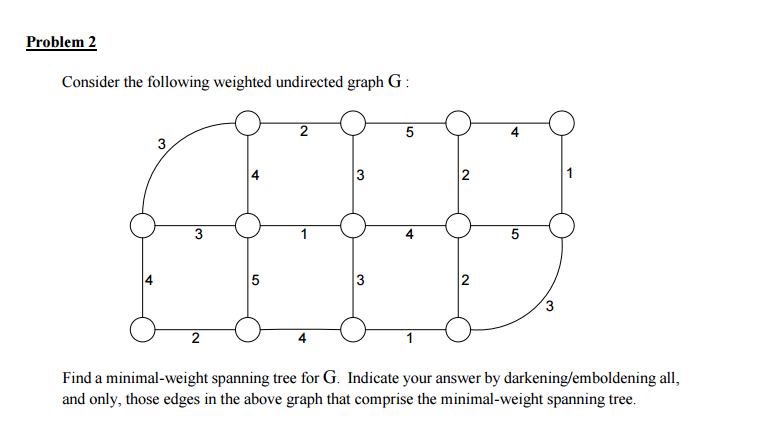 Solved Consider the following weighted undirected graph G: | Chegg.com Solved Consider the following weighted undirected graph G: | Chegg.com