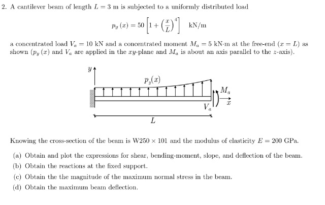Solved A propped-cantilever beam of length L = 3 m with a | Chegg.com