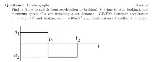 Solved Erratic graphs Find t_1 (time to switch from | Chegg.com