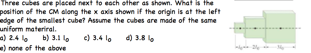 Solved Three cubes are placed next to each other as shown. | Chegg.com
