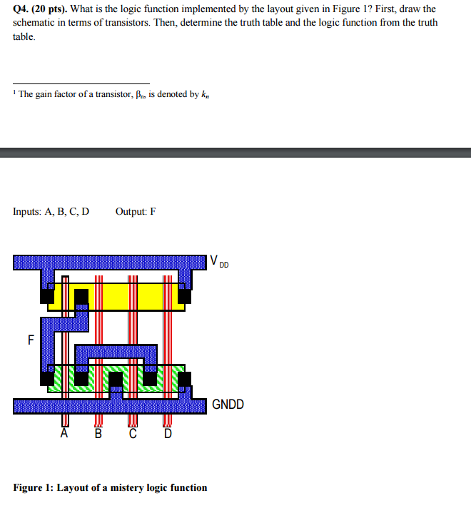 Solved What Is The Logic Function Implemented By The Layout