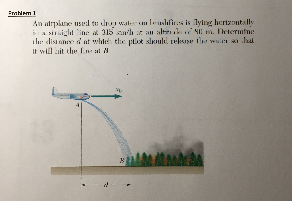 Solved Problem 1 An airplane used to drop water on | Chegg.com