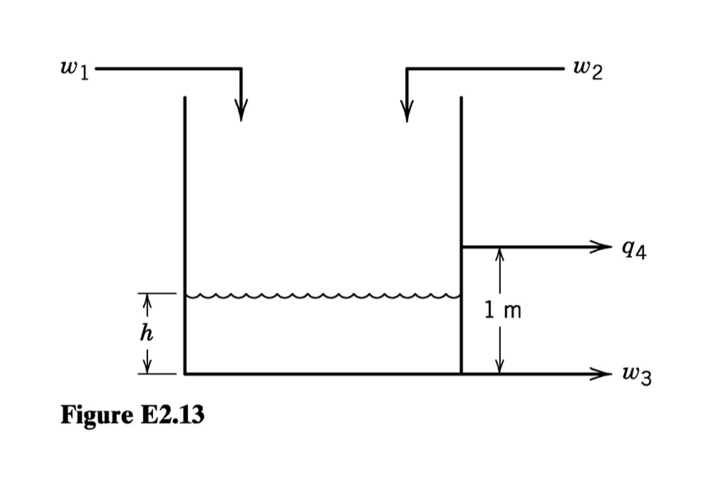 how to use matlab to solve this question. thanks | Chegg.com