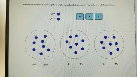 Solved Complete the relationship between pH and pK_2 for | Chegg.com