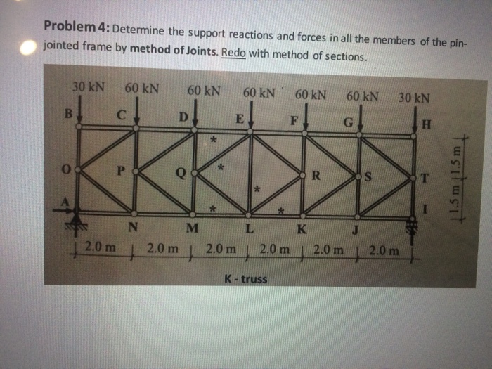 Solved determine support reactions and forces in all members | Chegg.com