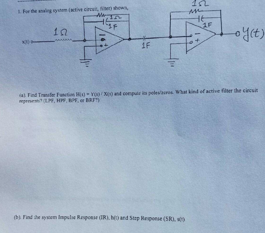 Solved For The Analog System Active Circuit Filter Shown