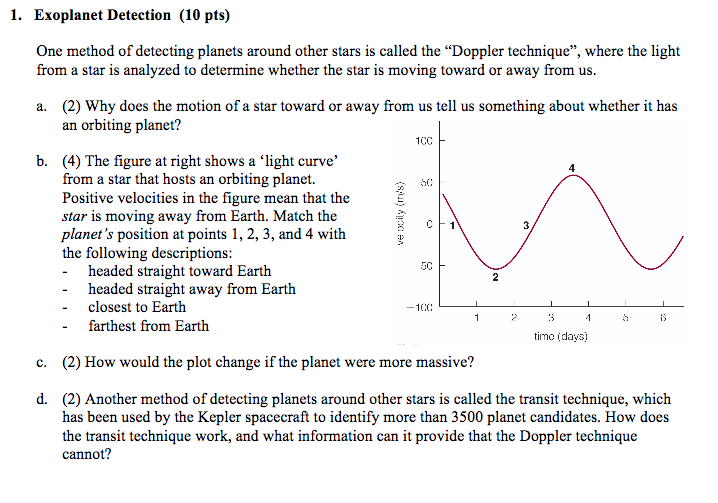 Solved 1. Exoplanet Detection (10 pts) One method of | Chegg.com Solved 1. Exoplanet Detection (10 pts) One method of | Chegg.com