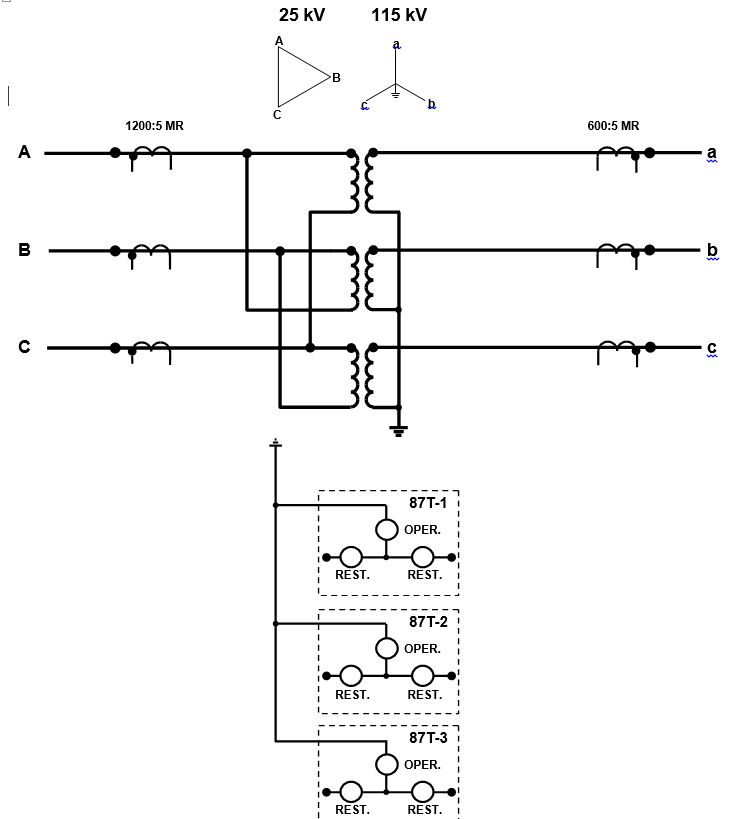 Solved A 50 MVA generator step-up transformer is connected | Chegg.com