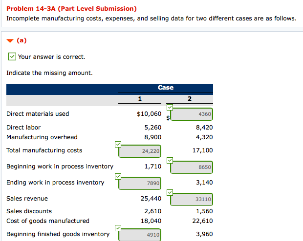 Solved Problem 14-3A (Part Level Submission) Incomplete | Chegg.com