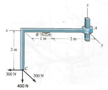 Solved The member is supported by a square rod which fits | Chegg.com