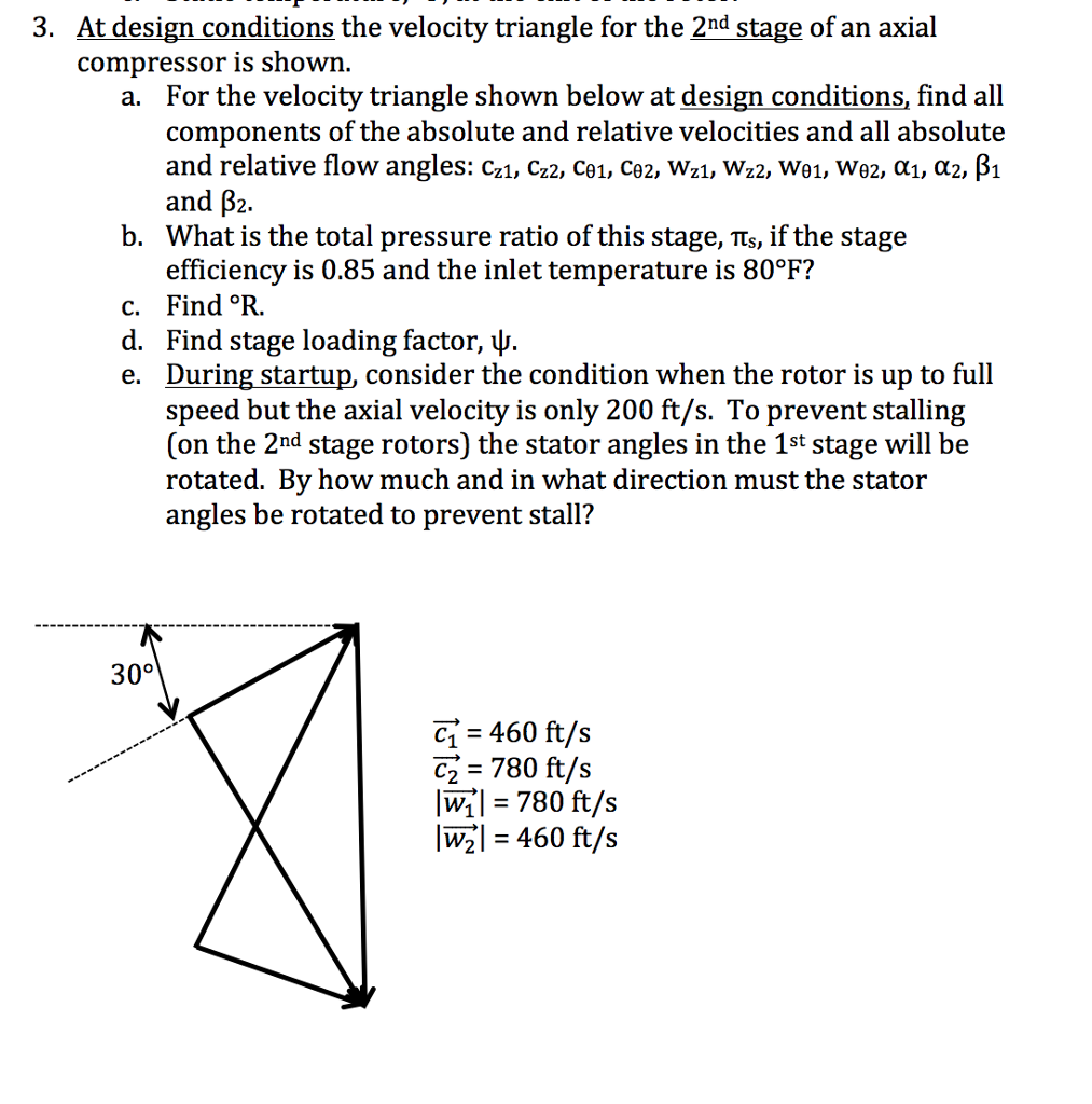 At design conditions the velocity triangle for the | Chegg.com