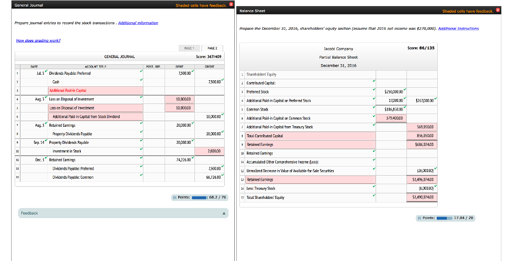Solved Included in the December 31, 2015, Jacobi Company | Chegg.com