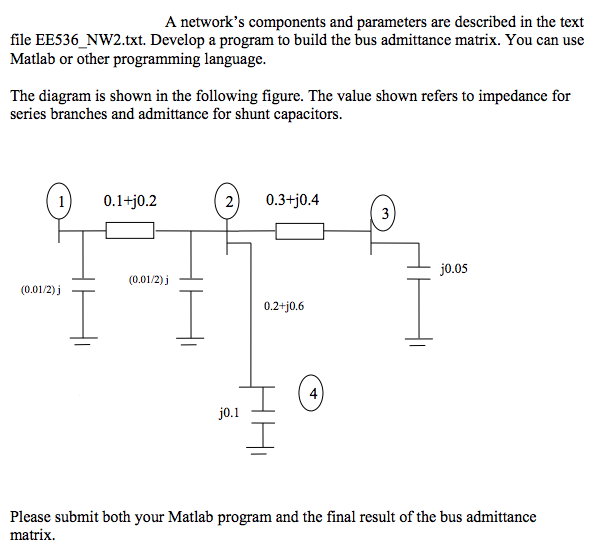 Solved A network's components and parameters are described | Chegg.com