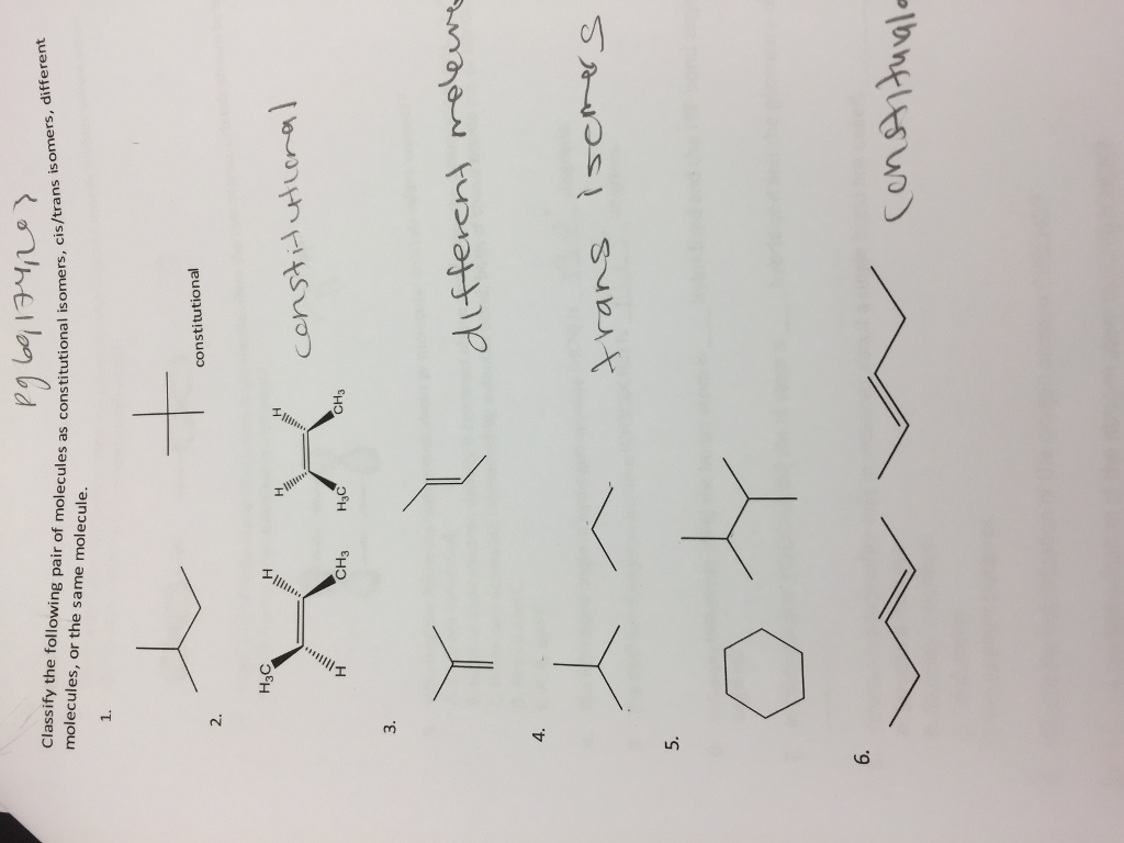 Solved classify the following pair of molecules as | Chegg.com