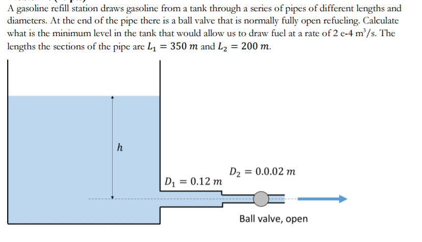 Solved A gasoline refill station draws gasoline from a tank | Chegg.com