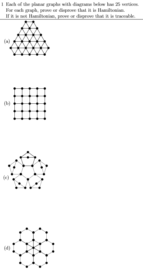 Solved 1 Each of the planar graphs with diagrams below has | Chegg.com