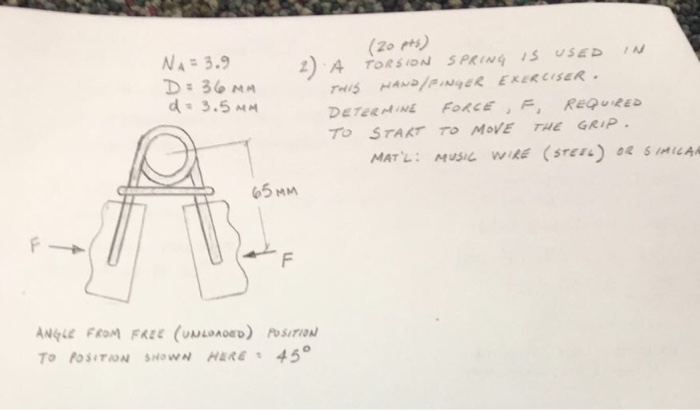 Solved A torsion spring is used in this hand/finger | Chegg.com