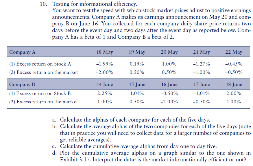 Solved You want to test the speed with which stock market | Chegg.com