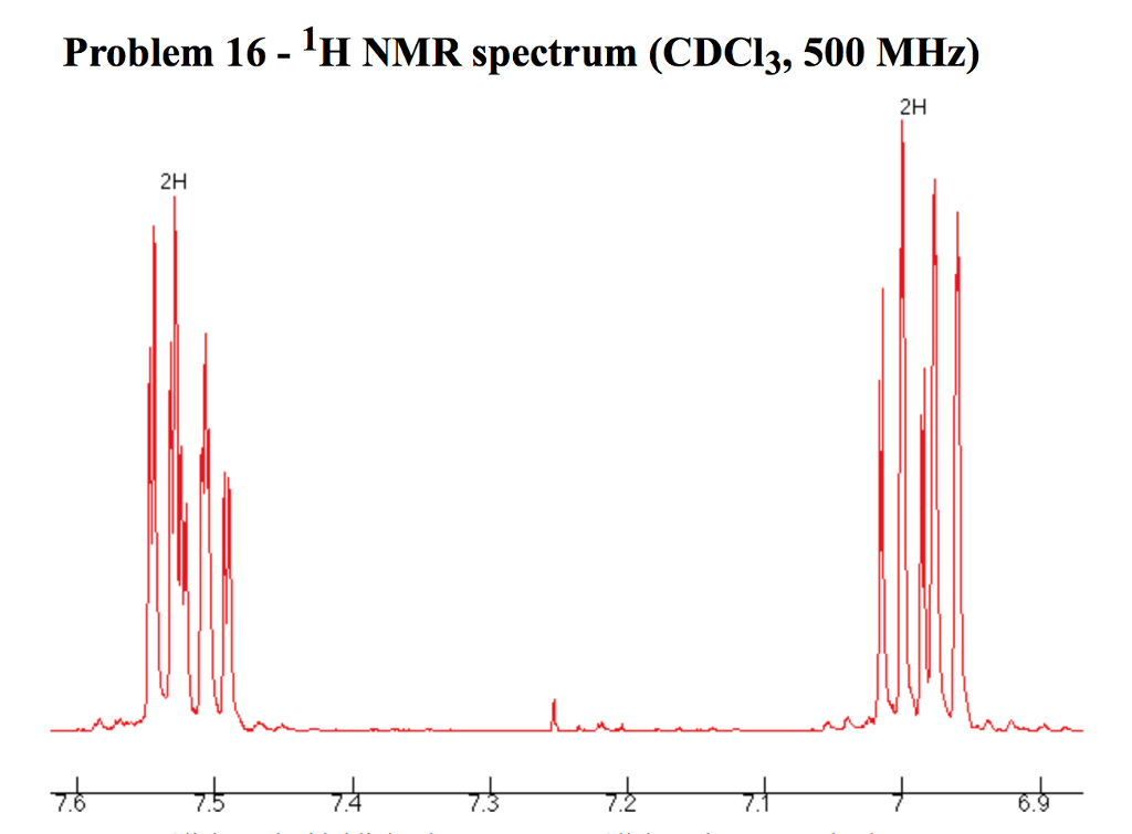 Solved Determine the structure of C7H6O2 MW = 122 using all | Chegg.com