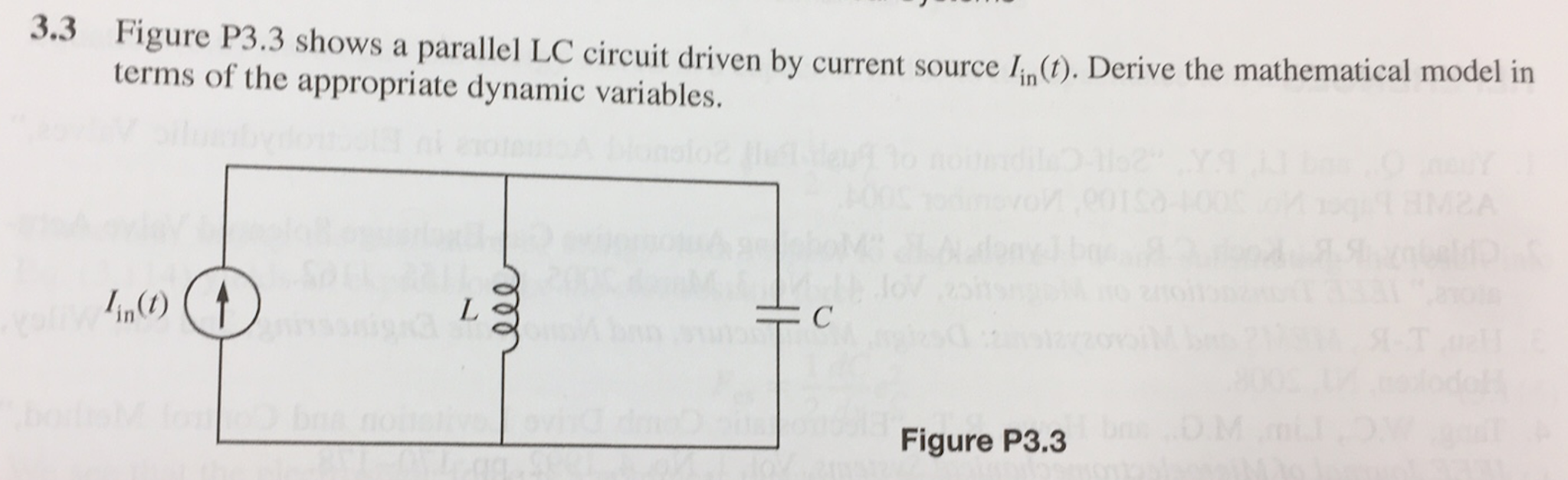 Solved Figure P3.3 shows a parallel LC circuit driven by | Chegg.com