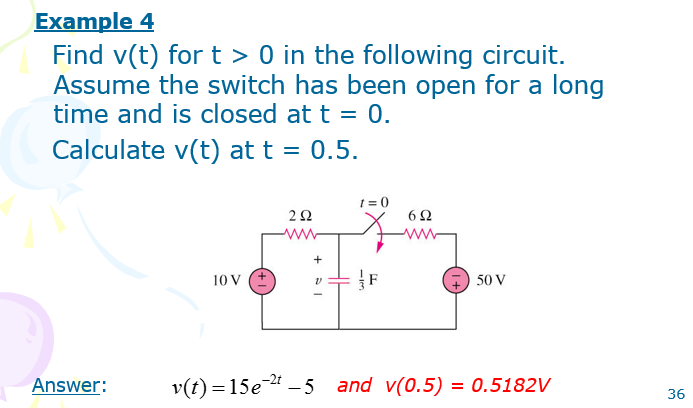 Solved The Step-Response of a RL/RC Circuit Derive the | Chegg.com