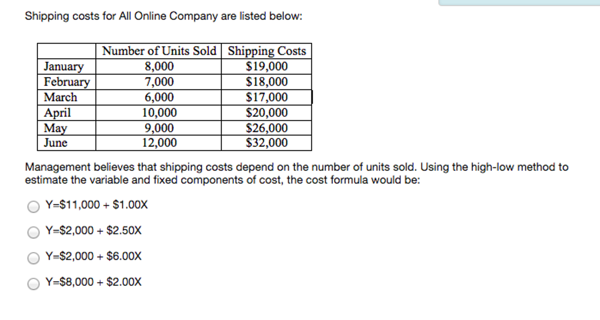 Solved Shipping costs for All Online Company are listed | Chegg.com