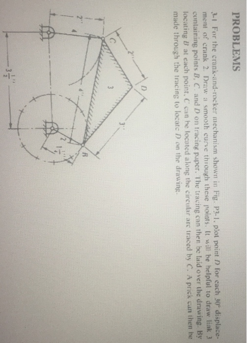Solved For the crank-and-rocker mechanism shown in Fig. | Chegg.com