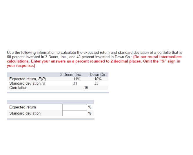 Solved Use the following information to calculate the | Chegg.com