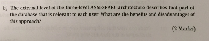 Solved The external level of the three-level ANSI-SPARC | Chegg.com