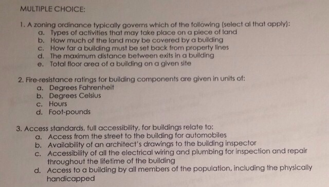 Solved A zoning ordinance typically governs which of the | Chegg.com