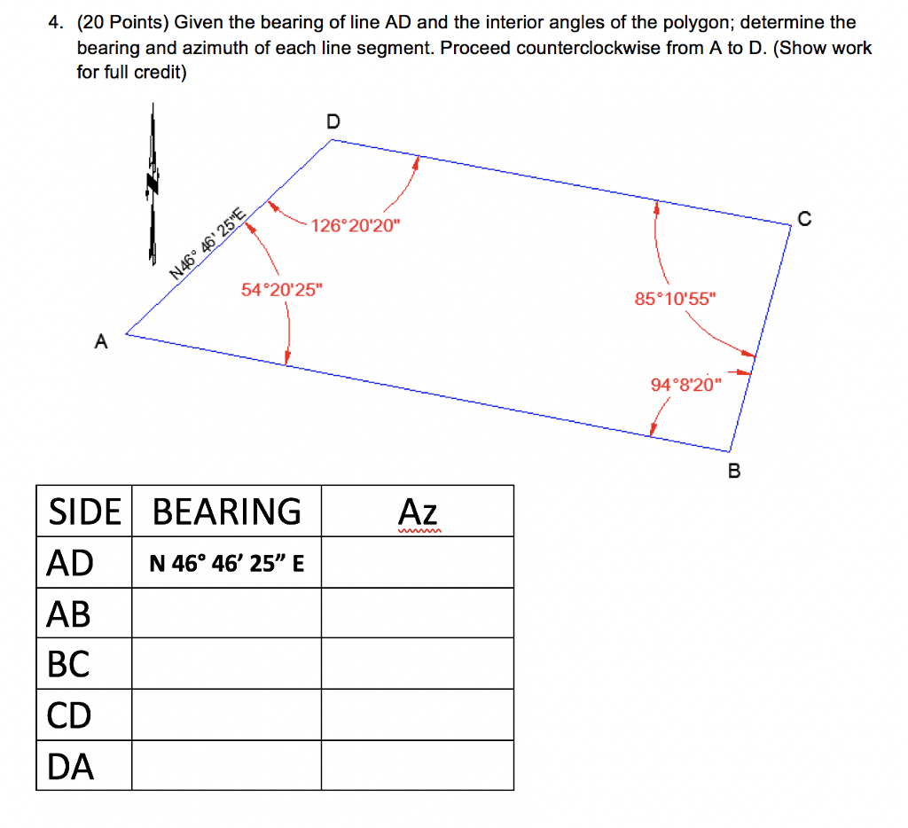 Solved 4. (20 Points) Given the bearing of line AD and the | Chegg.com